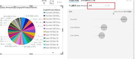 Chatgpt In Power Biai功能汇总 Power Bi 木小桼