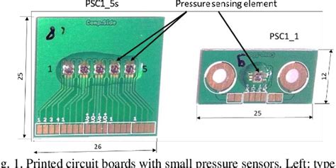 Figure 1 From Dynamic Response Of Sloshing Pressure Sensors Semantic Scholar