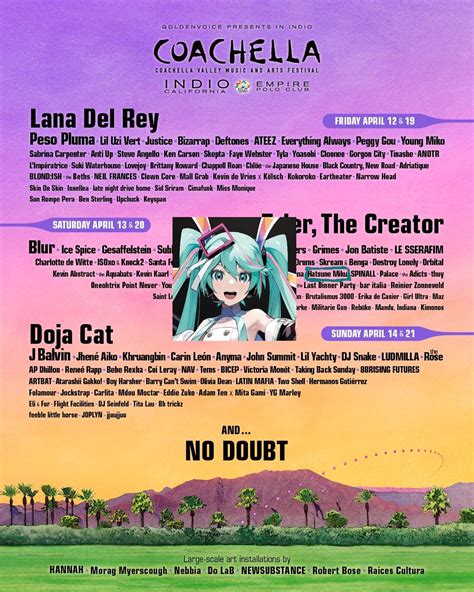 Hatsune Miku @ Coachella 2024! : r/Vocaloid