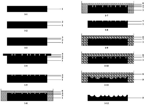 Random Micro Lens Array Structure For Light Beam Homogenization And Manufacturing Method Thereof