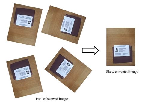 How OCR Is Mastering The Art Of AI Based Data Extraction