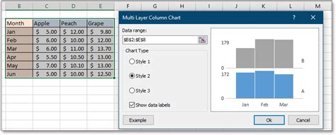 Create A Multi Layer Column Chart In Excel