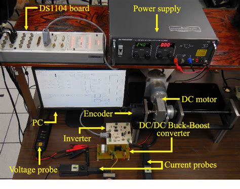 Figure 3 From A Dcdc Buck Boost Converterinverterdc Motor System