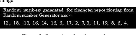 Figure From An Approach To Implement Secured CAPTCHA Code Based On Personal Information And