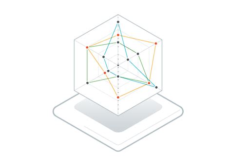 MicroEJ Design To Value Approach For Your IOT Projects