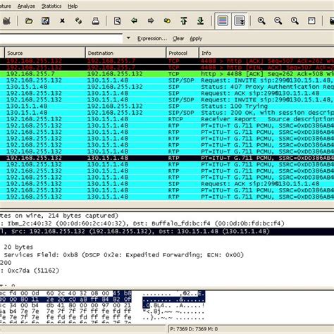 5 Example Wireshark Interface With A Live Packet Capture Download Scientific Diagram
