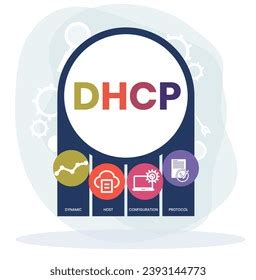 Dhcp Dynamic Host Configuration Protocol Acronym Stock Vector Royalty Free 2393144773