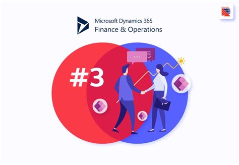 Erp Powerapps Quickerp Microsoftdynamics365 Financeandoperations