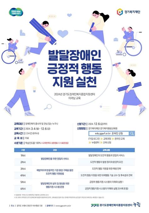 엄마표 자폐 발달장애 Aba 발달장애인 긍정적 행동지원 실천 이러닝 교육 네이버 포스트