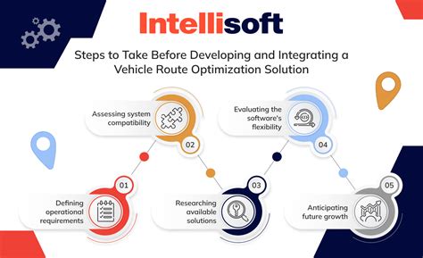 route optimization app how to make deliveries more efficient