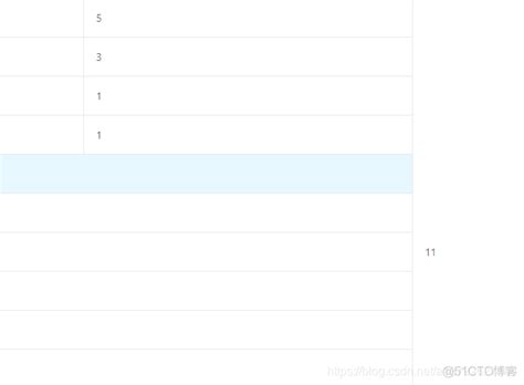 antdesign table中显示图片 antdesignvue表格 mob64ca13f87273的技术博客 51cto博客