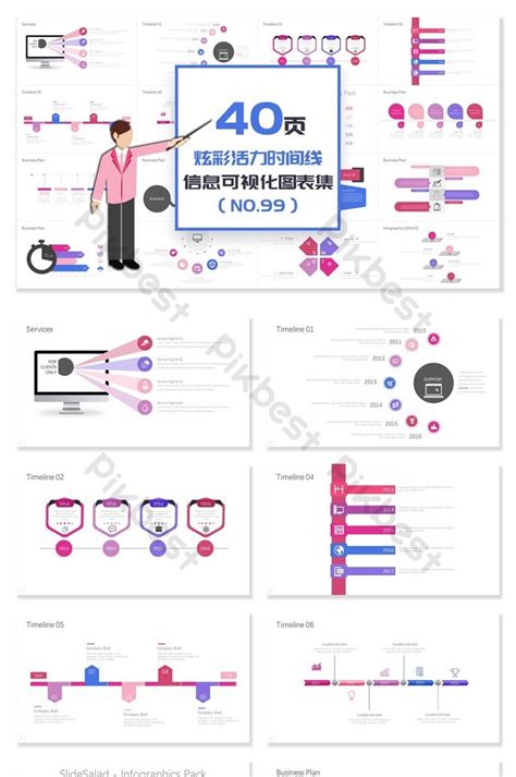 40 Pages Colorful Dynamic Timeline Information Visualization Ppt Chart Powerpoint Template