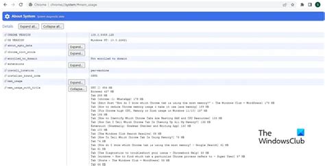 How do I know which Chrome tab is using the most memory?
