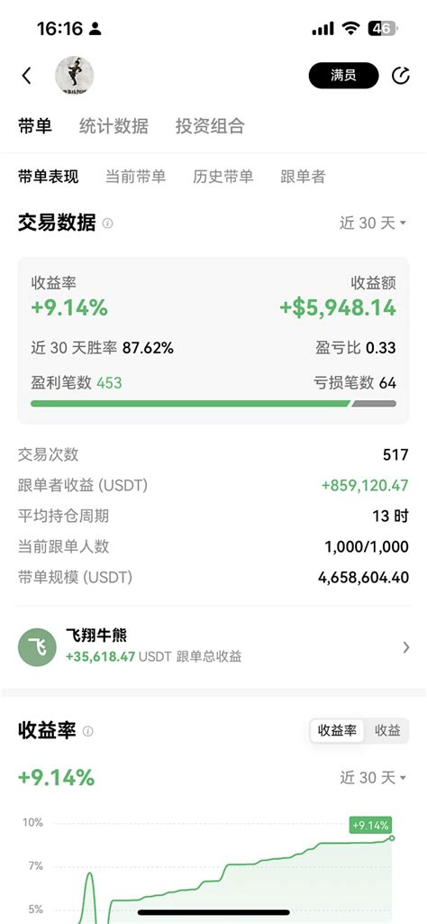 详情页，移动端tab，二级tab 花瓣网