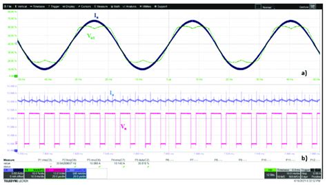 Experimental Waveforms Of Output Voltage And Current Of Phase A A Download Scientific