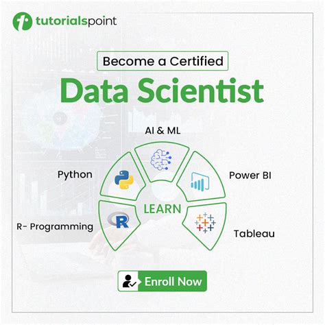 Tutorialspoint On Linkedin Datascience Bigdata Dataanalytics