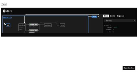 Simple Xstate Fetch Machine Codesandbox