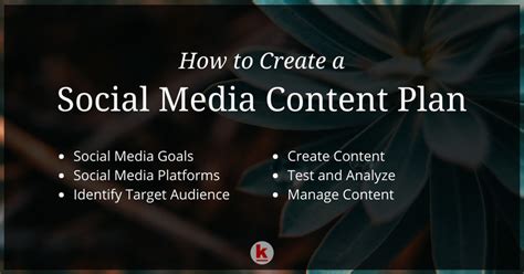 Sabrina Rouf On Linkedin 6 Step Guideline For Social Media Content Plan