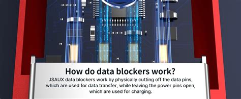 Amazon Com JSAUX USB Data Blocker Pack USB A Defender Only For Quick Charge Protect
