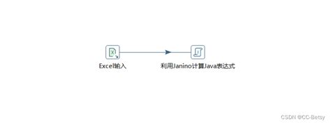 Kettle第五章 高级转换multiway Merge Join Csdn博客
