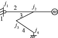 Determine The DOF Of The System Given Below Show All Steps Homework Study