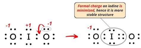 Lewis Structure Of Io2 With 6 Simple Steps To Draw Lewis Structure Of Io2 With 6 Simple Steps To Draw