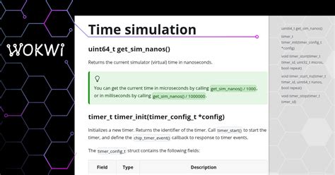 Time Simulation Api Wokwi Docs