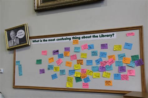 Usability Testing Irl Ixd Pratt