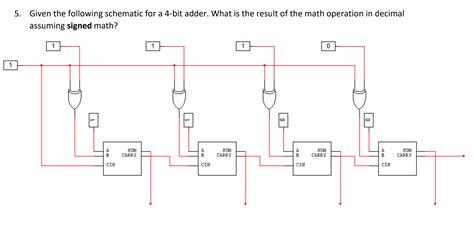 solved 5 given the following schematic for a 4 bit adder