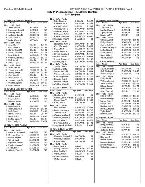 How To Read A Heat Sheet Your Ultimate Guide To Swim Meet Success