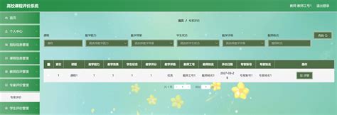Github Wang Buerprofessional Title Evaluation System 3 Based On Springboot 基于ssm和vue的高校课程评价评