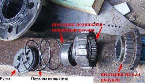 Хабы механические – Что такое хабы в авто, принцип работы деталей и их ...
