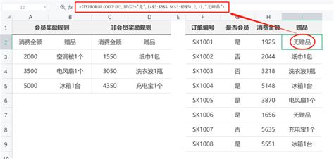 Vlookup函数16种经典用法（史上最全，记得收藏）vlookup Csdn Csdn博客