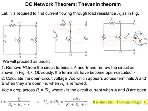 Electrical Circuits Dc Network Theorem Ppt