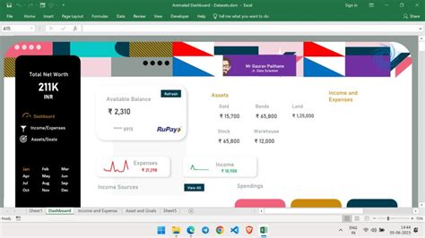 gaurav paithane on linkedin finances data investment