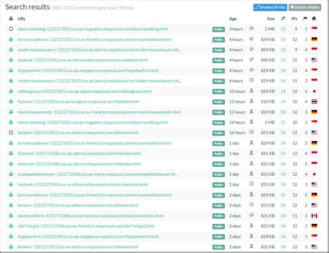 Esentire Nextphp Phishing Campaign
