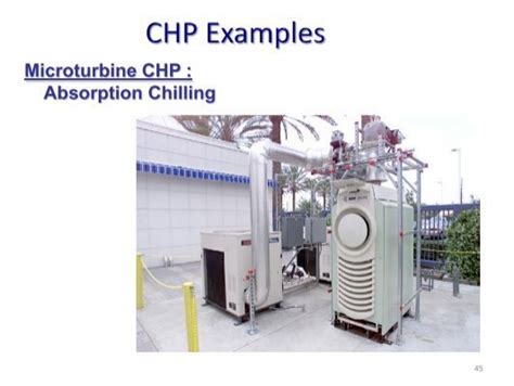 Microturbine Chp Heat Rec