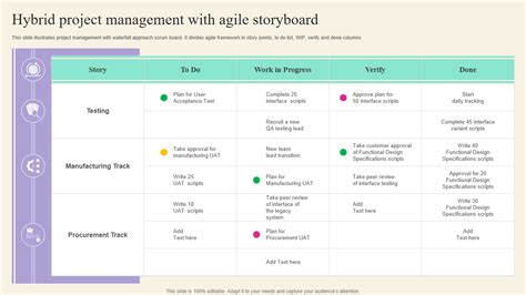 Must Have Story Board Templates With Examples And Samples