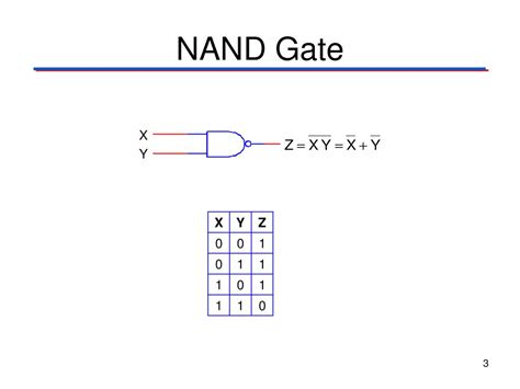 Universal Gate Nand Universal Gate Nand Digital Electronics Ppt