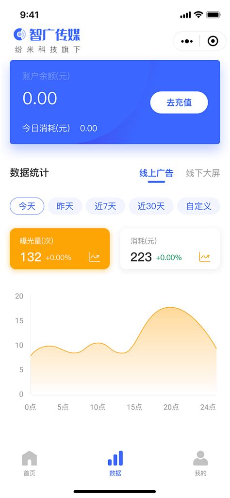 数据统计 Ui中国用户体验设计平台