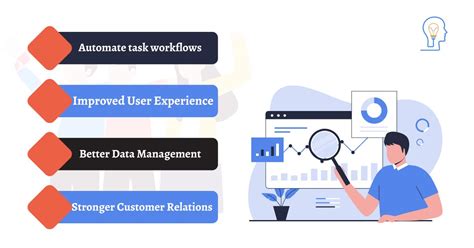 Customizing SuiteCRM To Fit Your Business Needs A User S Guide