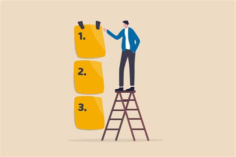 Prioritization Best Practices 8 Tips To Be More Productive Edi Staffing