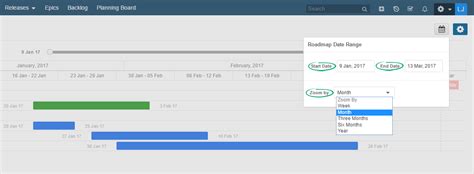 Project Roadmap Agile Development Project Management Scrum Methodology Bug Tracker And