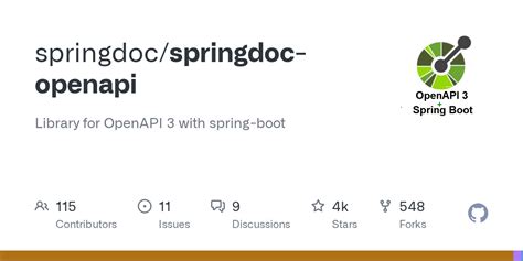 Github Springdocspringdoc Openapi Library For Openapi 3 With Spring Boot