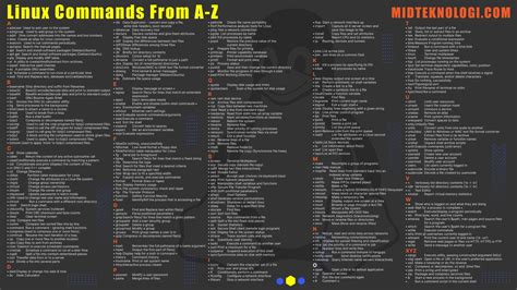 linux command cheatsheet mid teknologi digital