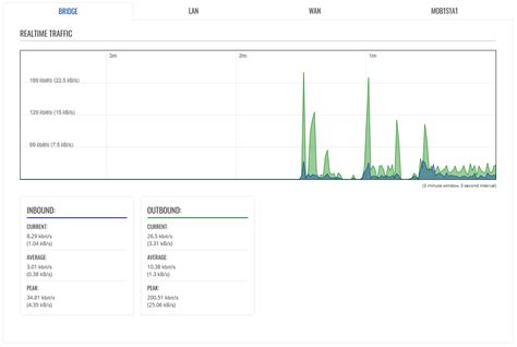 Trb142 Realtime Data Teltonika Networks Wiki