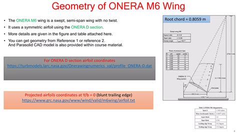 Onera M6 Wing Cfdpptx