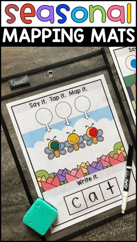 Orthographic Mapping Phonics Word Mapping Science Of Reading