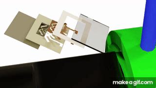 Comparison Of Torque Sensor Technologies Transense Technologies On Make A GIF