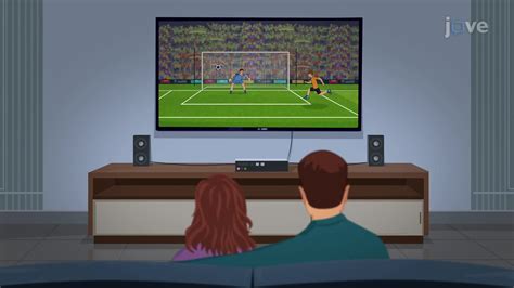 Video Causes Of Similarity Dissimilarity Effect